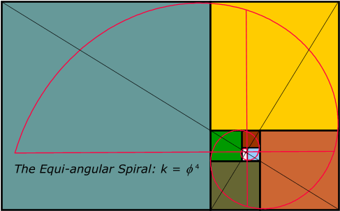 Spira Solaris Archytas-Mirabilis Part IVd2c